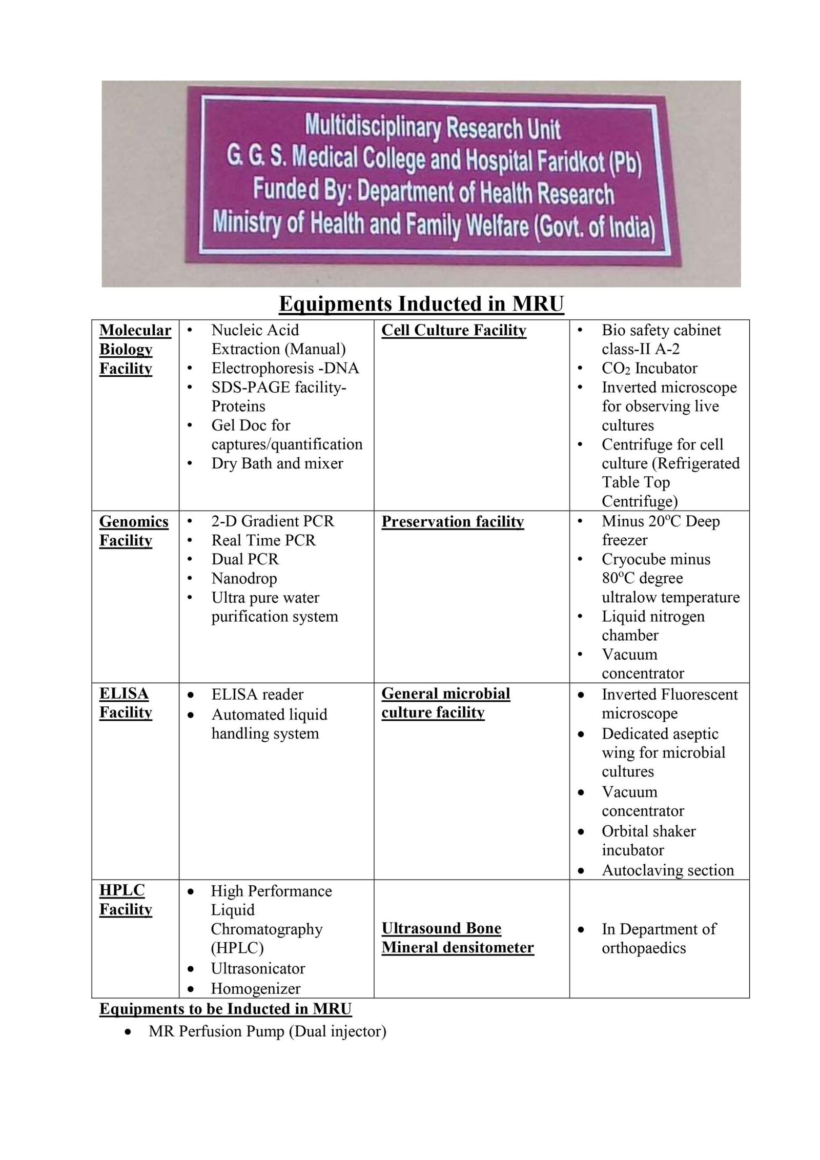 Multidisciplinary Research Unit – GGS Medical College And Hospital